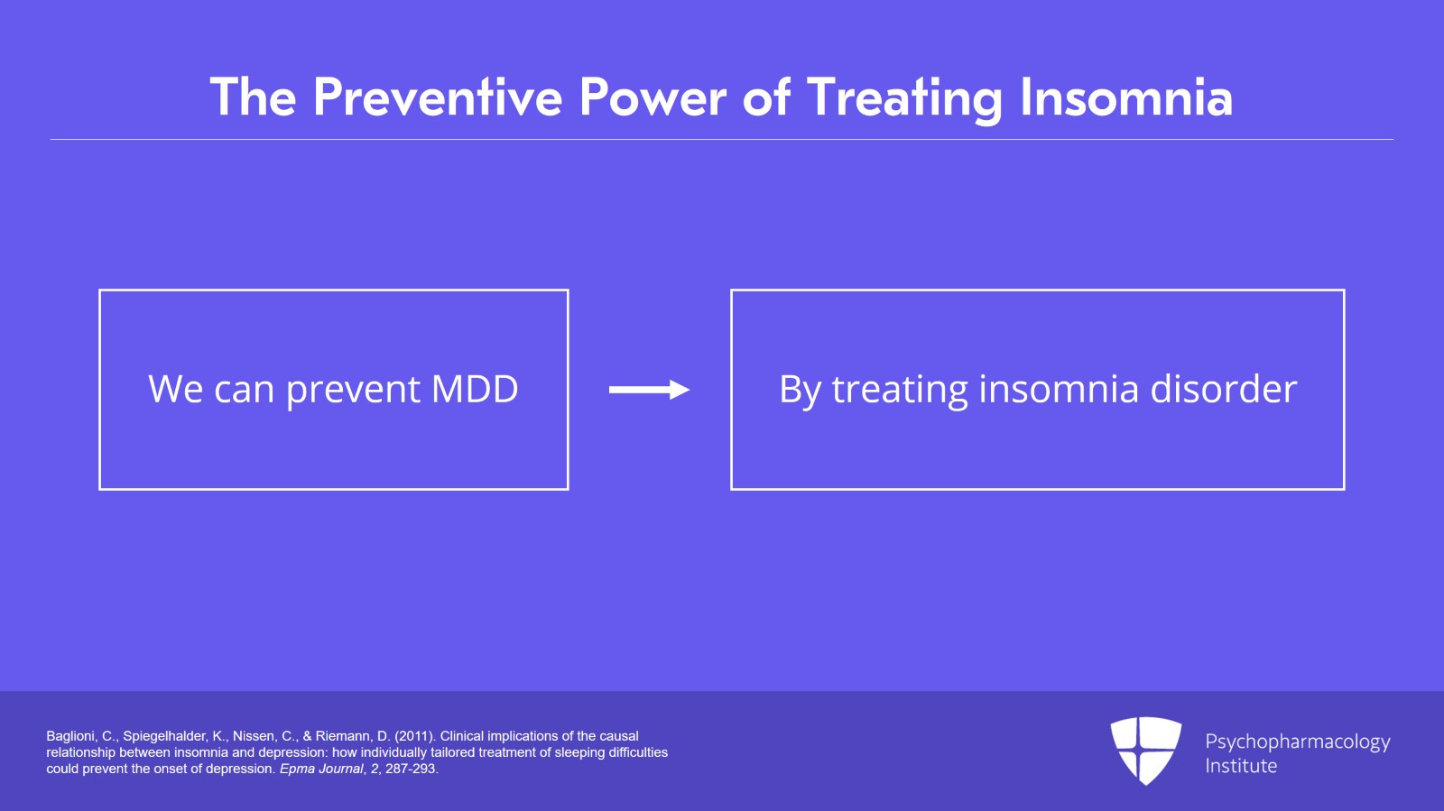 Psychopharmacology Institute